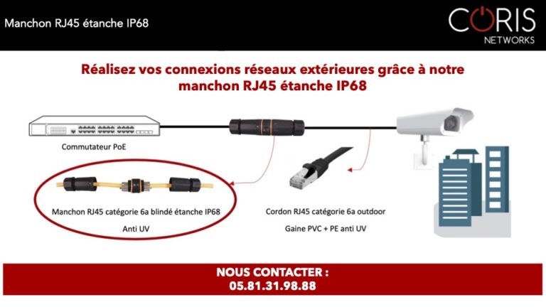 Réalisez vos connexions réseaux extérieures grâce à notre manchon RJ45 ...